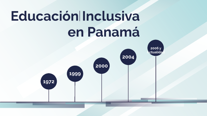 Educación Inclusiva en Panamá by Betsabe Prezi on Prezi