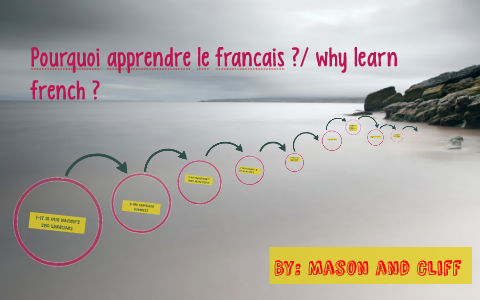 Pourqui apprendre le francais ? / Why learn french ? by Cliff Granshaw ...