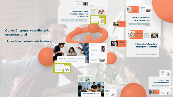 Cohesión grupal y rendimiento organizacional by Ana Belén Guzman on Prezi