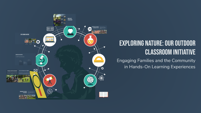 Exploring Nature: Our Outdoor Classroom Initiative by Irene Lee on Prezi