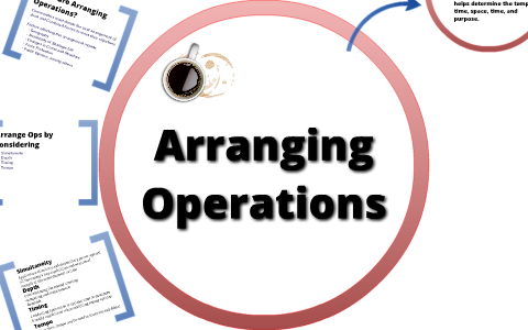 JP 5.0 Arranging Operations by Lee Flint on Prezi