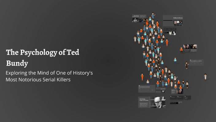 The Psychology of Ted Bundy by madison deaton on Prezi