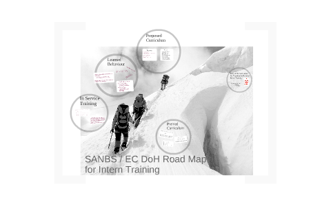 SANBS / EC DoH Road Map for Intern Training by Karin van den Berg on Prezi