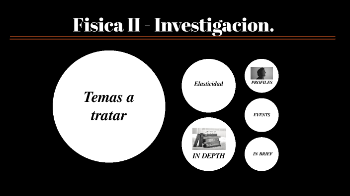 Flores Coria Donovan Joshua 4IMA Trabajo de investigación 1 by Donovan ...