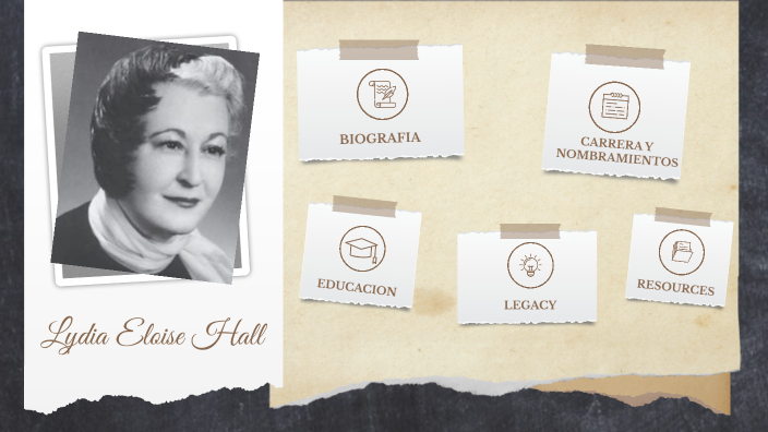 LYDIA ELOISE HALL by Maria Guadalupe Hernandez Torres on Prezi