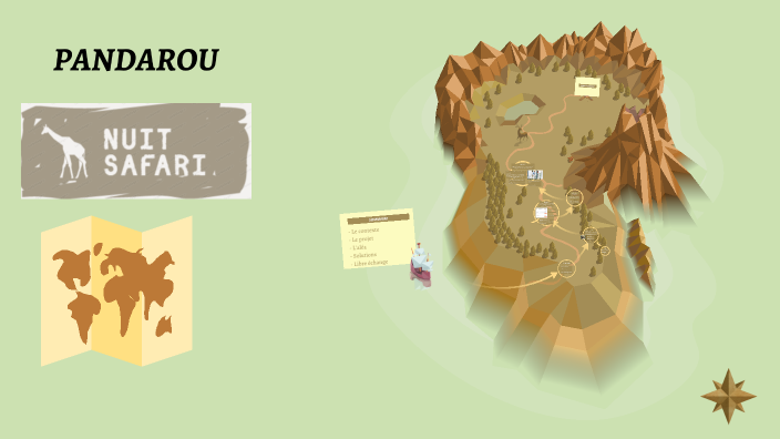 PANDAROU by hugo personyre on Prezi