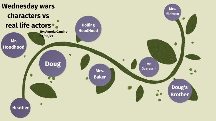 Wednesday wars characters vs real life actors and actresses by Amoriz ...