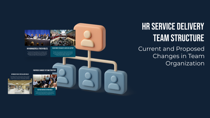 HR Service Delivery Team Structure by #Wanderluster on Prezi