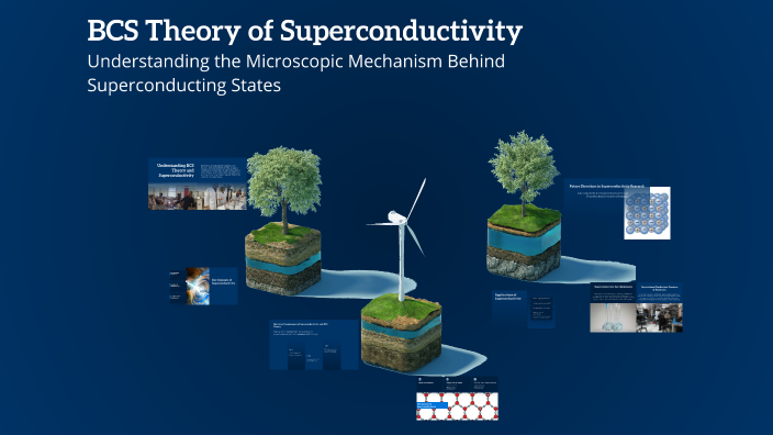BCS Theory of Superconductivity by Arun Kumar on Prezi