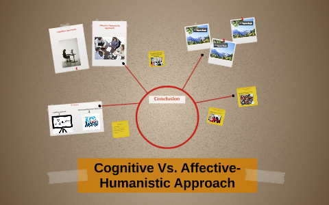 Cognitive Vs. Affective-Humanistic Approach by Shaima Awadh on Prezi