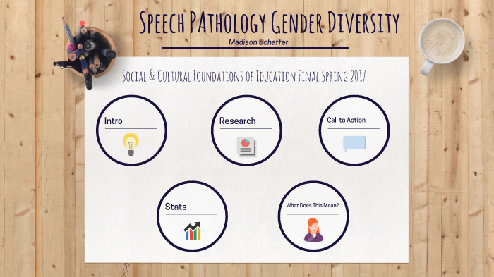 speech path gender diversity by madison schaffer on Prezi