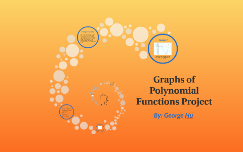 Graphs of Polynomial Functions Project by George Hu on Prezi