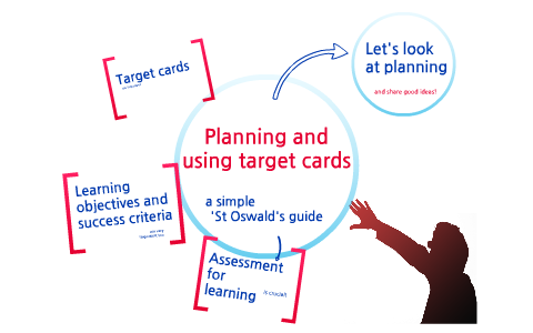 Planning and Target cards by Jill Elam on Prezi