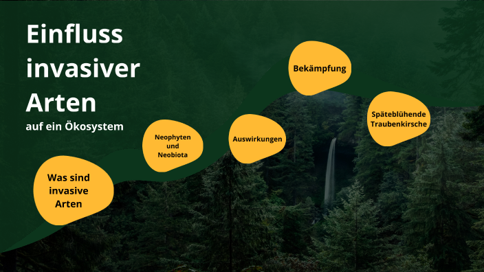 Invasive Arten by Laura Güstrau on Prezi