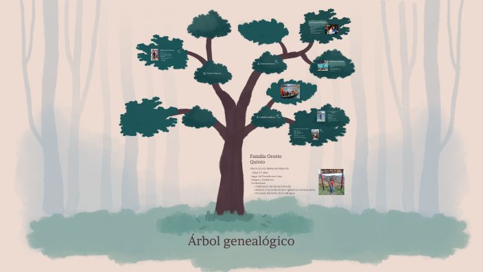 Árbol genealógico Familia Osorio Quinto by Mariajose Osorio on Prezi