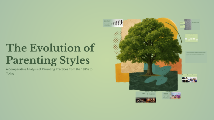 The Evolution of Parenting Styles by Aleesha Nadeem on Prezi