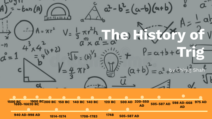 History of Trig Timeline by Chirag Shah on Prezi