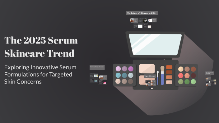 The 2025 Serum Skincare Trend by afrizal aji prayoga on Prezi