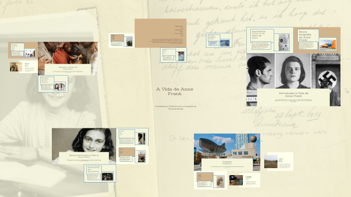 A Vida de Anne Frank by Yas Henriques *-* on Prezi