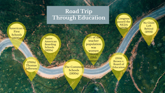 Education Road Map by Julia Owens on Prezi
