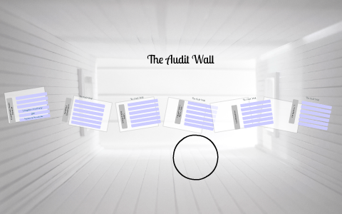 The Audit Wall by Adil Contractor on Prezi