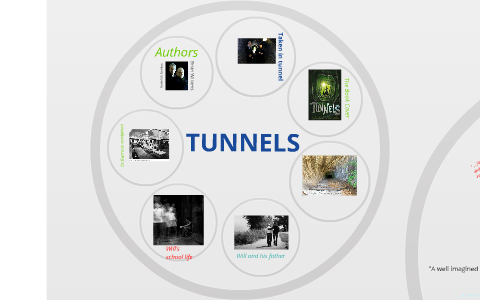 TUNNELS by Roderick Gordon and Brian Williams by mazlum simsek on Prezi