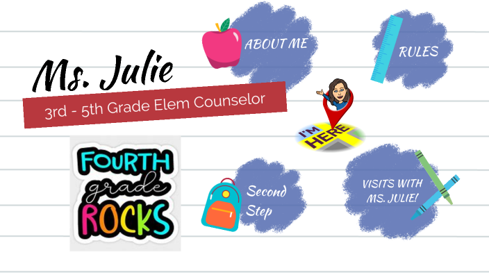 4th Grade Presentation by Julie Carlson on Prezi