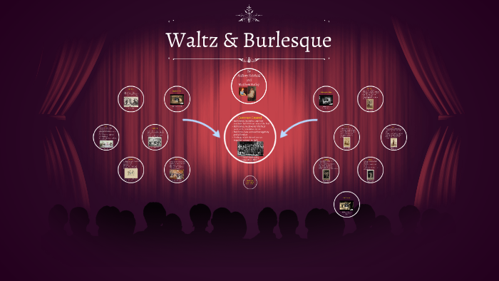 Burlesque vs. Waltz by Matthew Ratley on Prezi