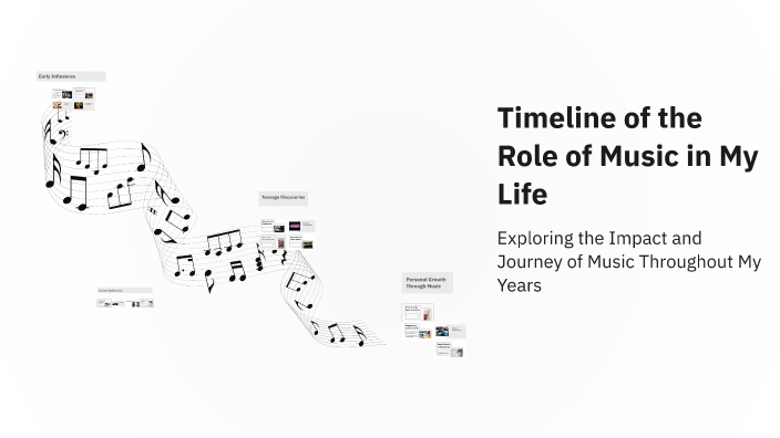 Timeline of the Role of Music in My Life by Nic Himley on Prezi