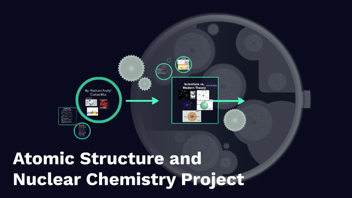 Atomic Structure and Nuclear Chemistry Project by nate marlowe on Prezi