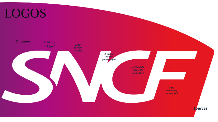 Exposé logo SNCF by Augustin Hardouin on Prezi
