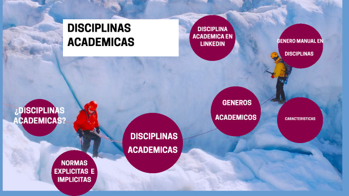 Disciplinas Academicas by Jorge axel Terova Cuatepotzo on Prezi