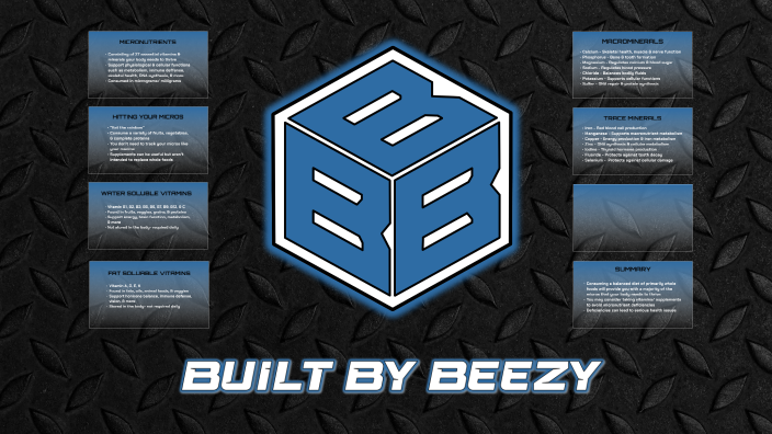 Micronutrients by Brandon Van Zanten on Prezi