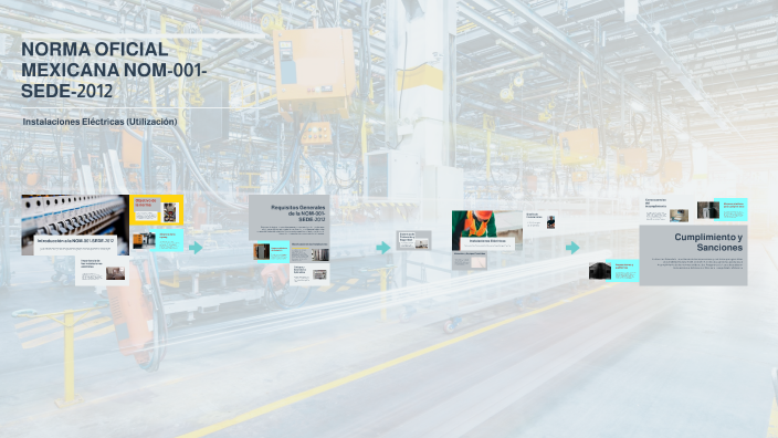 NORMA OFICIAL MEXICANA NOM-001-SEDE-2012 by david diaz on Prezi
