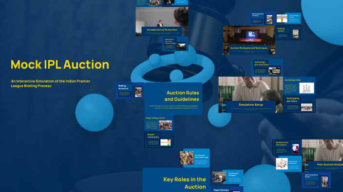 Mock IPL Auction by Piyush Chaubey on Prezi