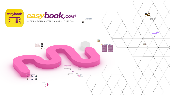 Proposal for EasyBook Digital Platform by sya alias on Prezi