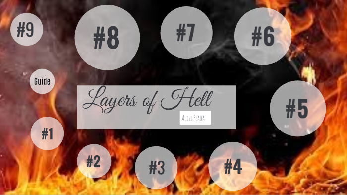 Nine layers of Hell by alisi Peaua on Prezi