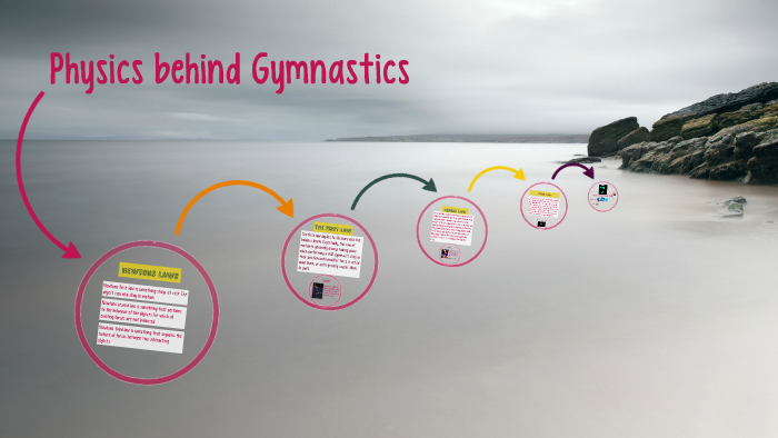 Physics behind Gymnastics by Penguinski