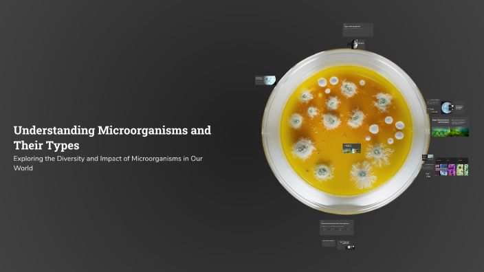 Understanding Microorganisms and Their Types by Ayushi Sharma on Prezi