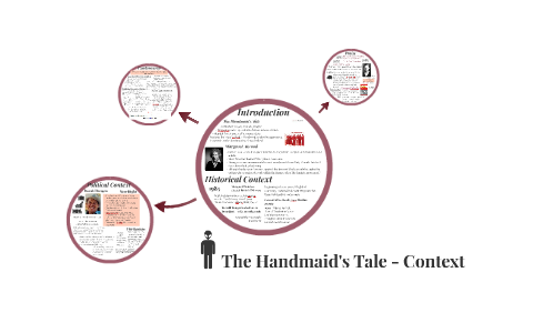 The Handmaid's Tale - Context by Zuzanna Walter on Prezi