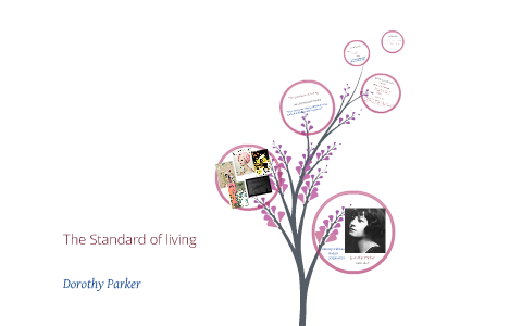 Standard of living Dorothy Parker by Plassais Marie on Prezi