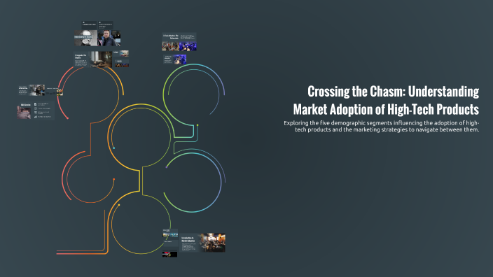 Crossing the Chasm: Understanding Market Adoption of High-Tech Products ...