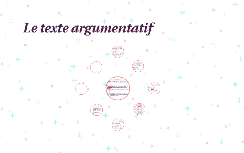 La structure du texte argumentatif by Sarah Cloutier on Prezi