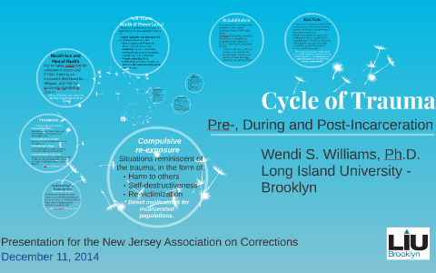 Cycle of Trauma by Wendi Williams on Prezi