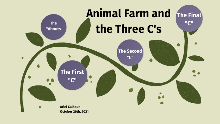 Animal Farm Presentation by Ariel Calhoun on Prezi