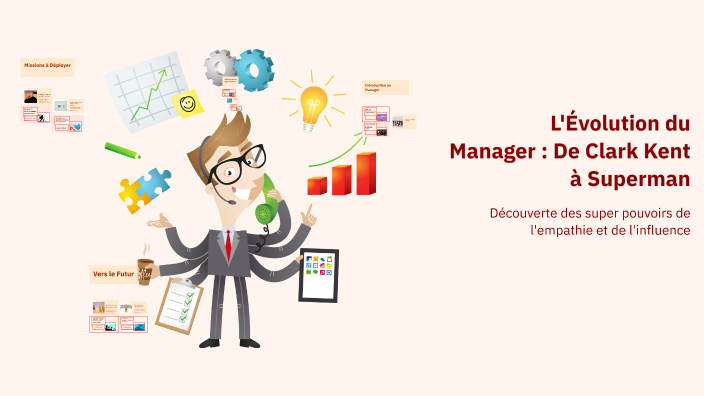 L'Évolution du Manager : De Clark Kent à Superman by julien clavel on Prezi
