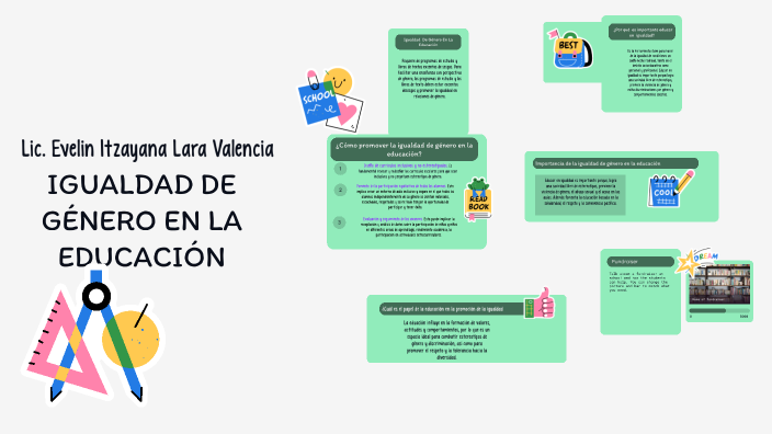 IGUALDAD DE GENERO by Evelin Lara on Prezi