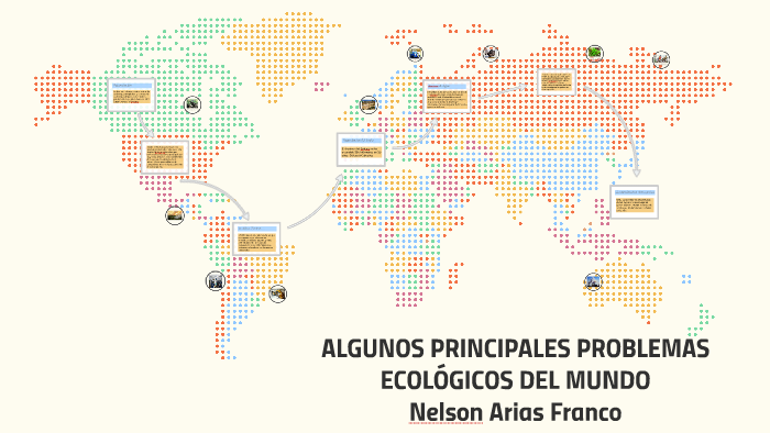 ALGUNOS PRINCIPALES PROBLEMAS ECOLÒGICOS DEL MUNDO by Erika Giraldo on ...