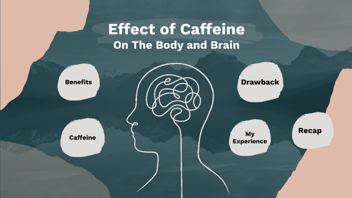 Effects of Caffeine on the Brain and Body by CLOROVEO LOVATO on Prezi