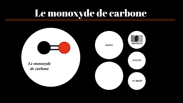 Le monoxyde de carbone by capucine kervella on Prezi